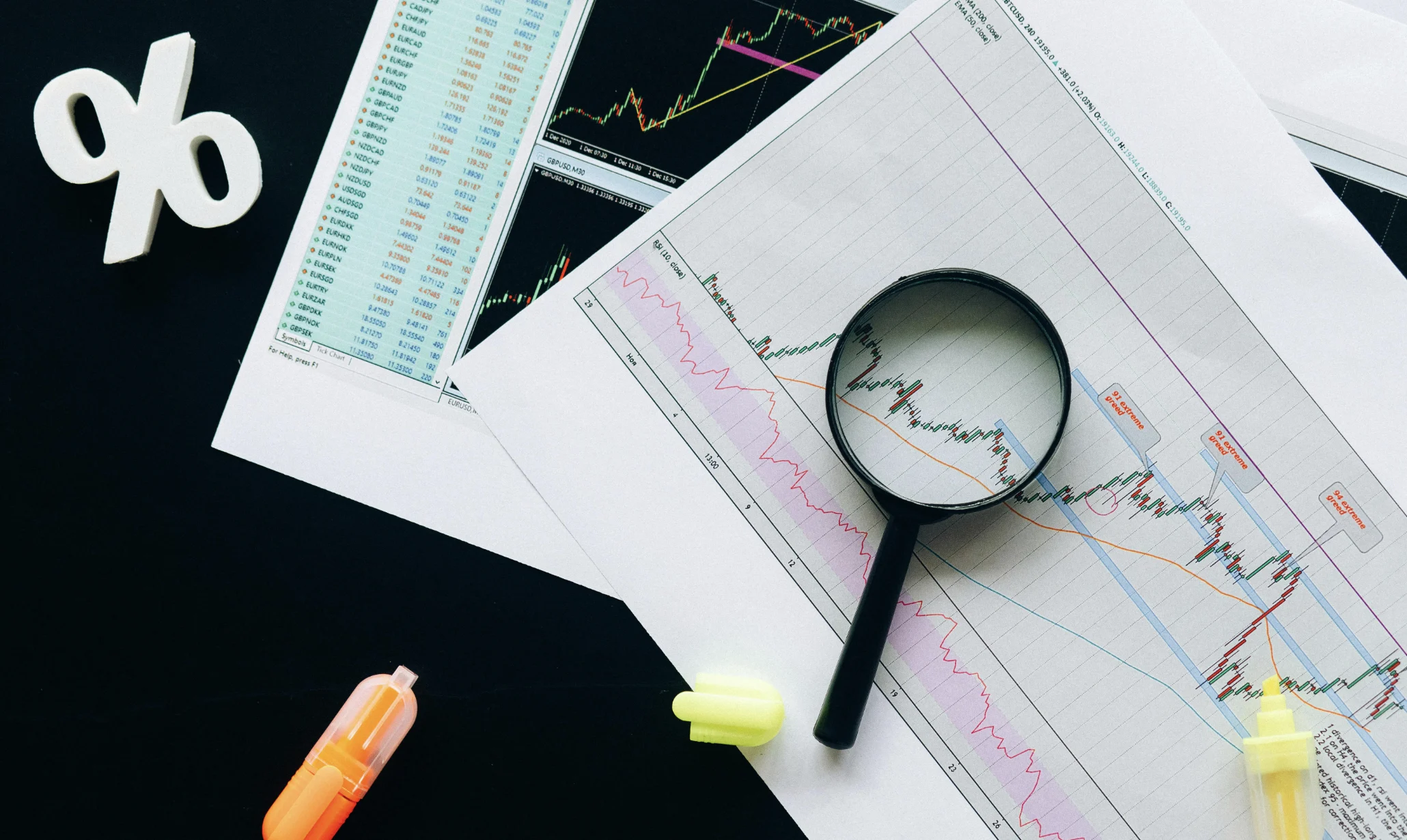 Understanding surveys: types, methods & tools